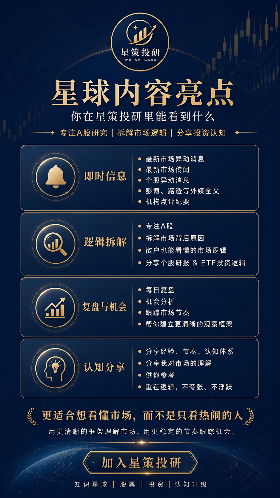 知识星球 | 深度连接铁杆粉丝，运营高品质社群，知识变现的工具